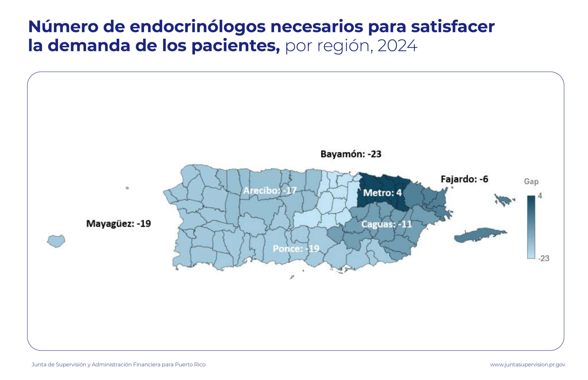 Cuatro iniciativas para mejorar los servicios médicos en Puerto Rico ...